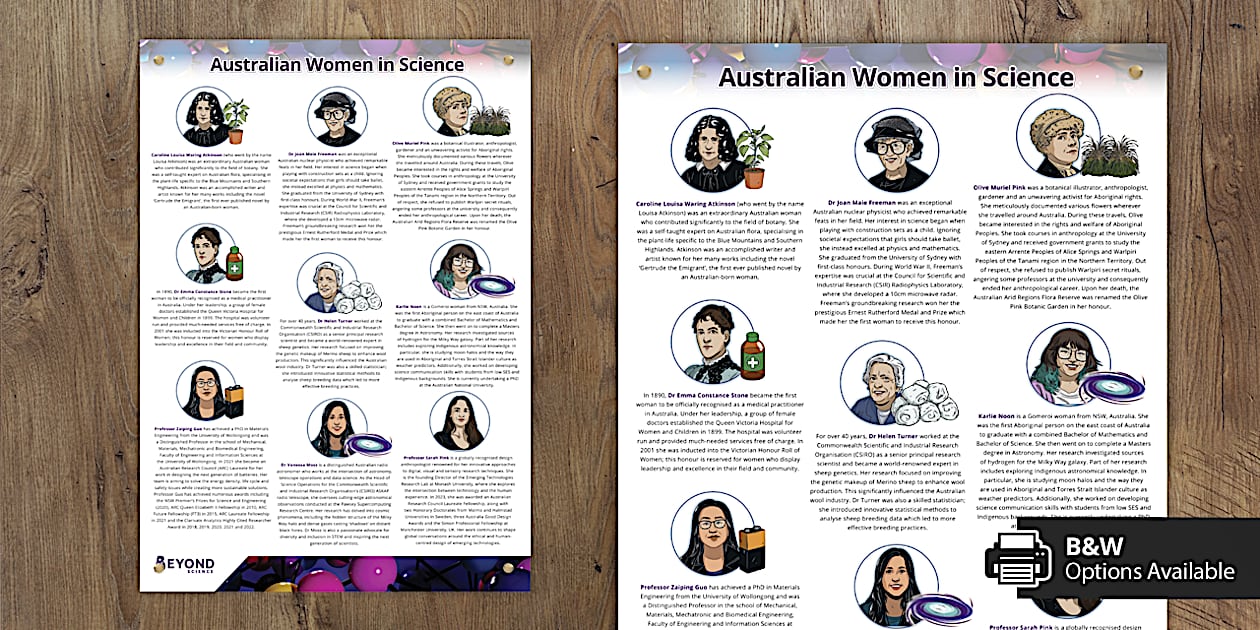 Australian Women in Science (teacher made) - Twinkl