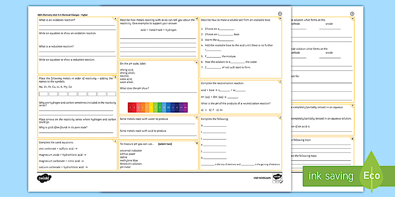 AQA Chemistry (Combined) Unit 4 Chemical Changes Higher Revision ...