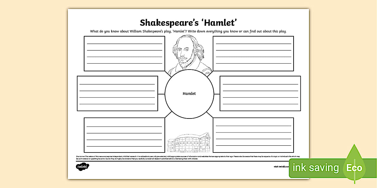 Shakespeare's 'Hamlet' - Mind Map (teacher made) - Twinkl