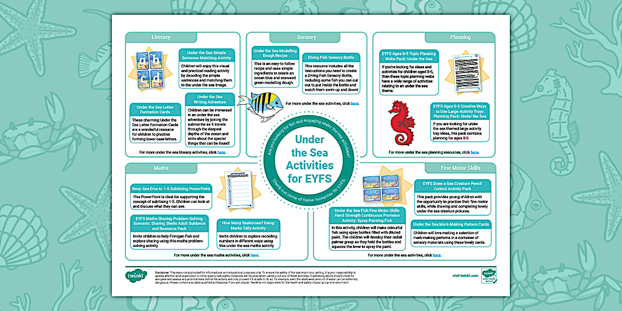 * NEW * EYFS Under the Sea Activities | Twinkl - Twinkl