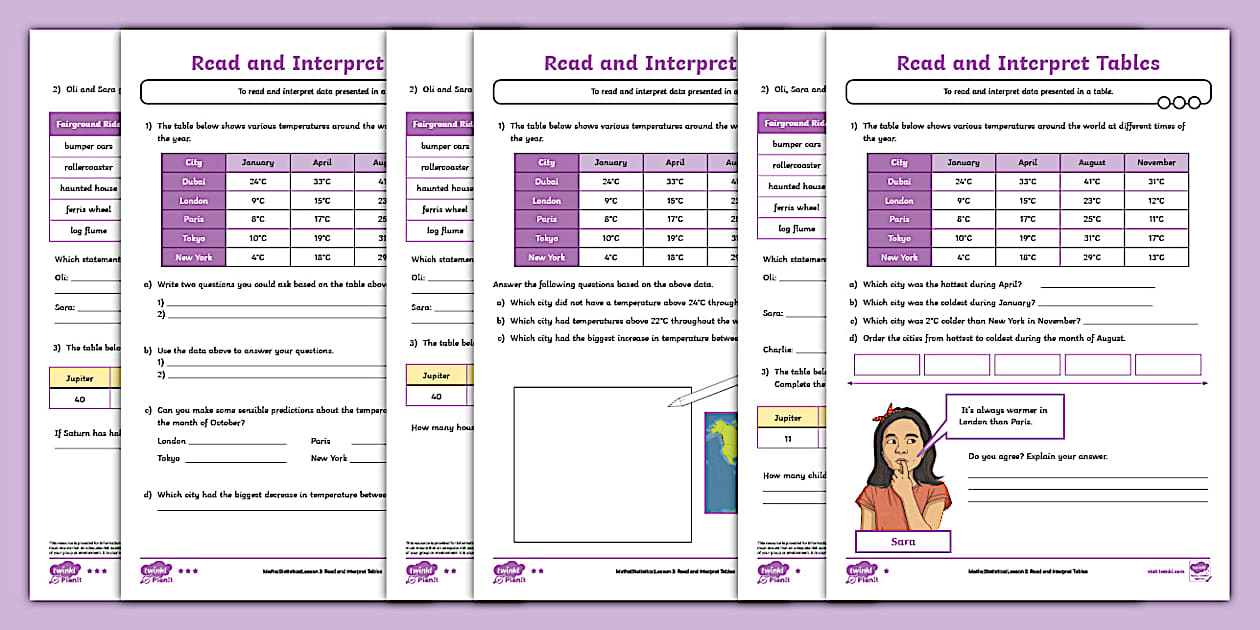👉 Read and Interpret Tables Maths Differentiated Worksheets
