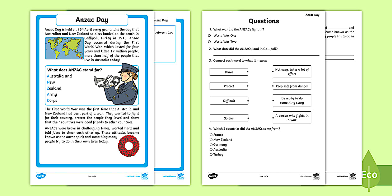 NSW Anzac Day Reading Comprehension Activity - Twinkl