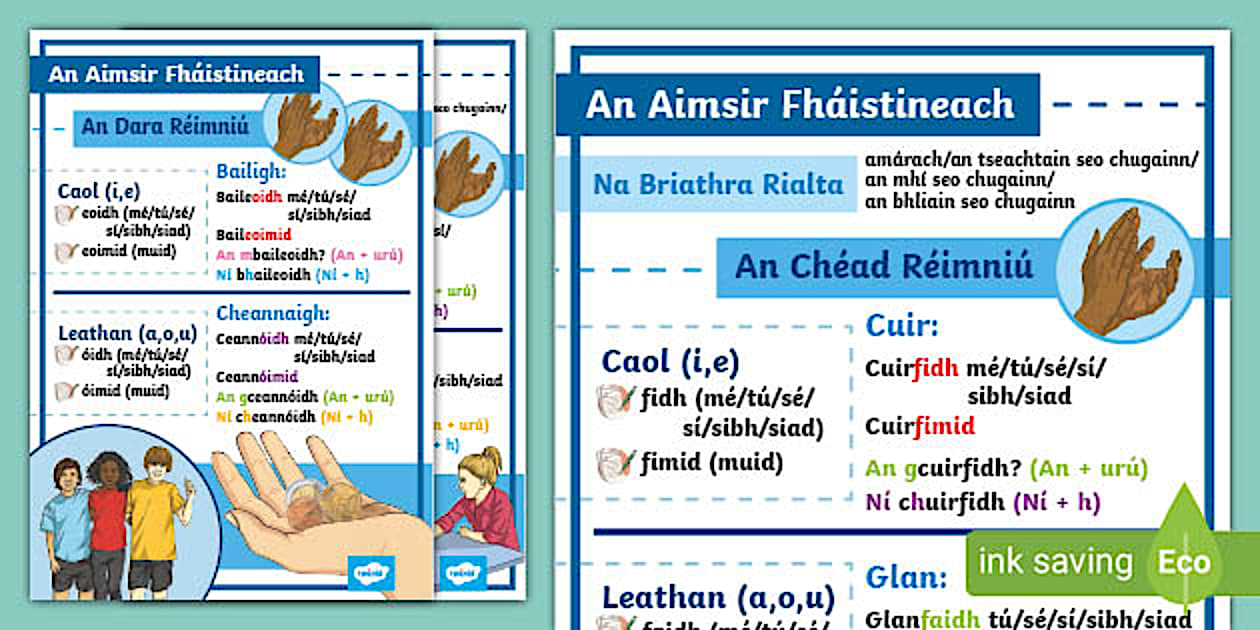 An Aimsir Fháistineach (Na Briathra Rialta) - Póstaer