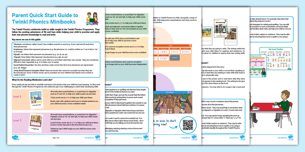 Parent Quick Start Guide to Twinkl Phonics Minibooks