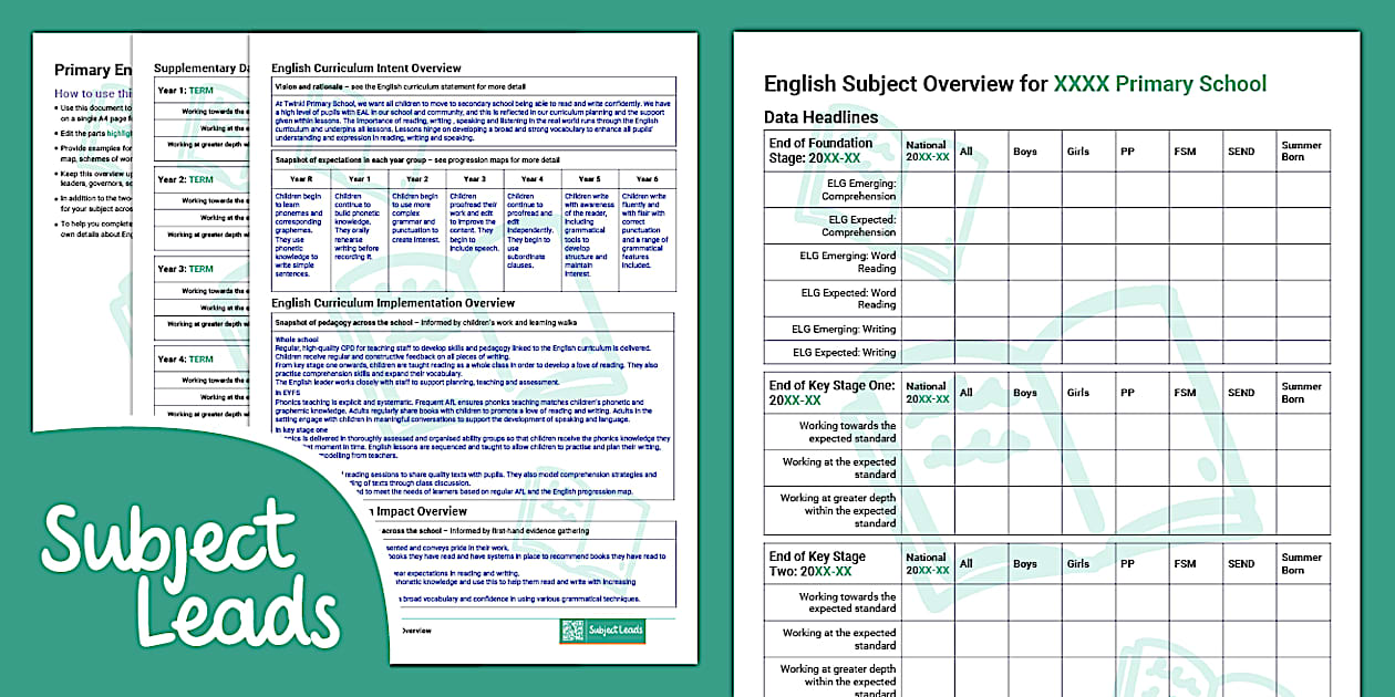 Primary English Leader At a Glance Subject Overview - Twinkl