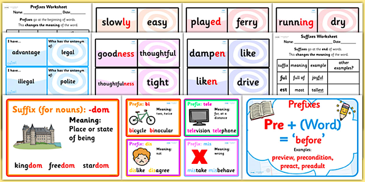 Prefixes, Suffixes, and Root Words Resource Pack - Twinkl