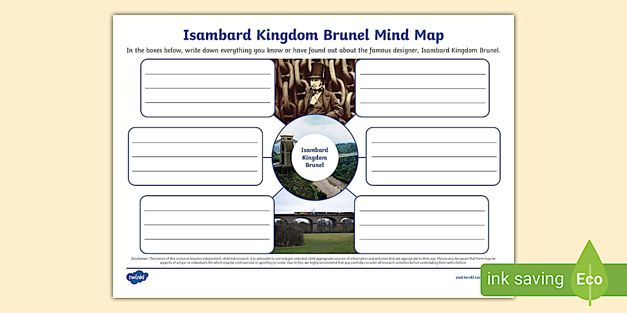 Isambard Kingdom Brunel Mind Map - Twinkl