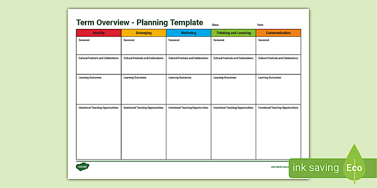 Term Planning Overview Template | Teaching Materials | EYLF