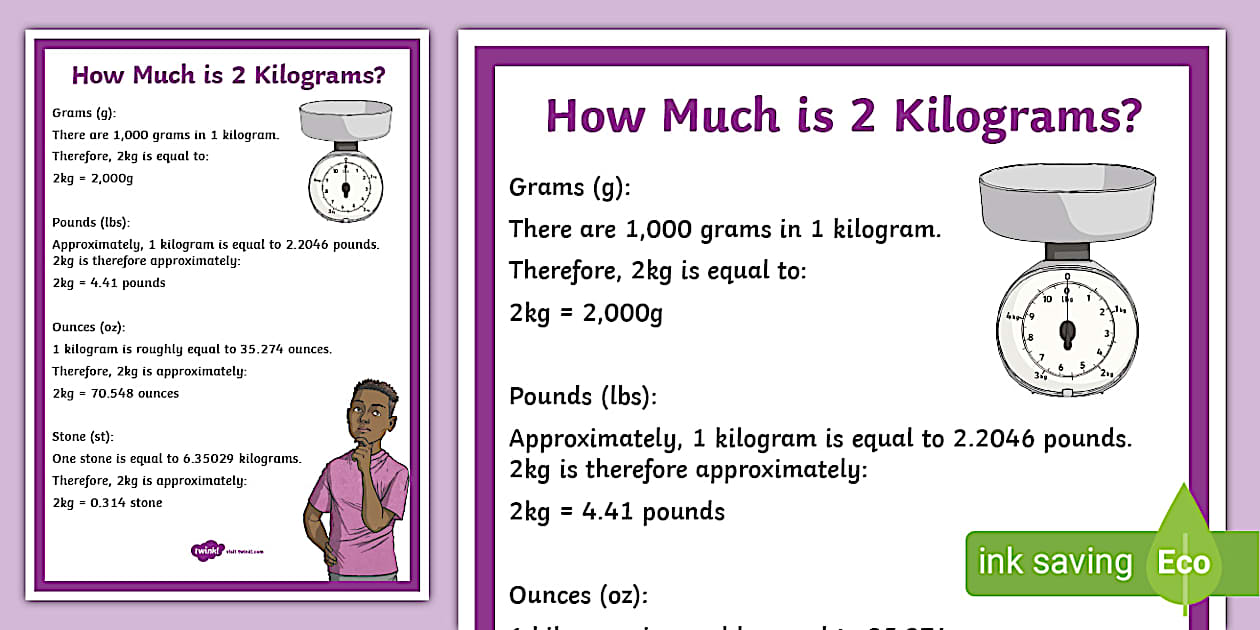 👉 How Much Is 2 Kilograms? Display Poster