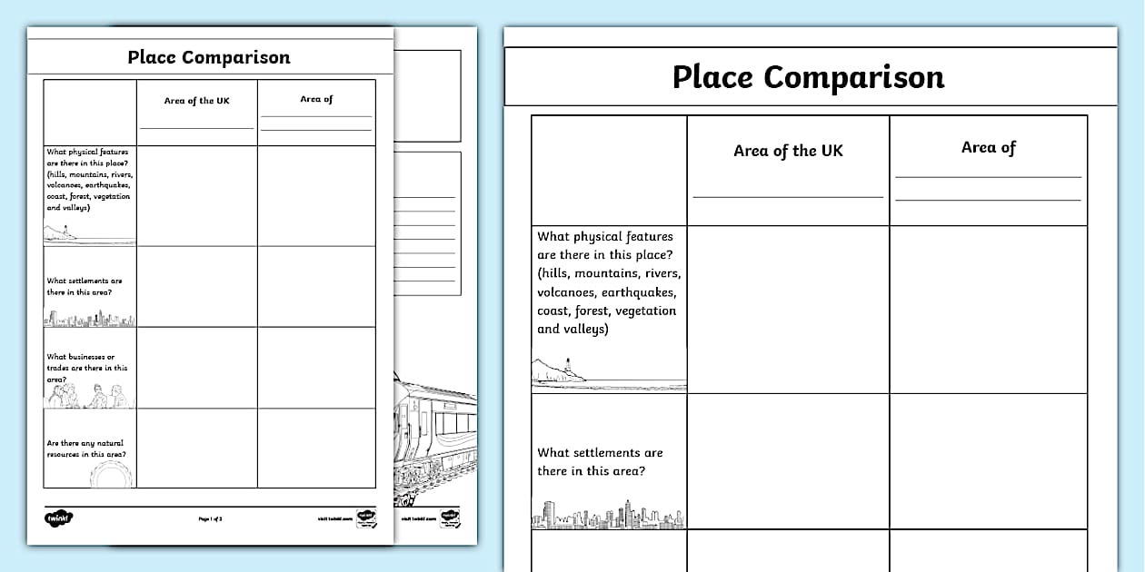 Comparing Two Places KS2 - Geography Resources - Twinkl