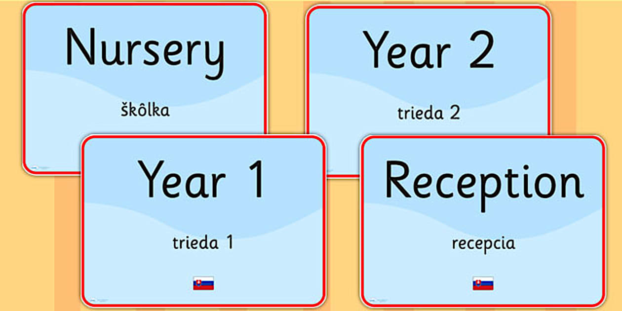 School Year Group Signs EAL Slovak Version (teacher made)