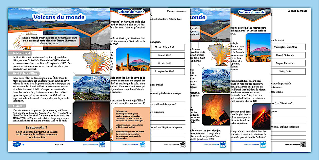 Les volcans - compréhension écrite différenciée - Twinkl