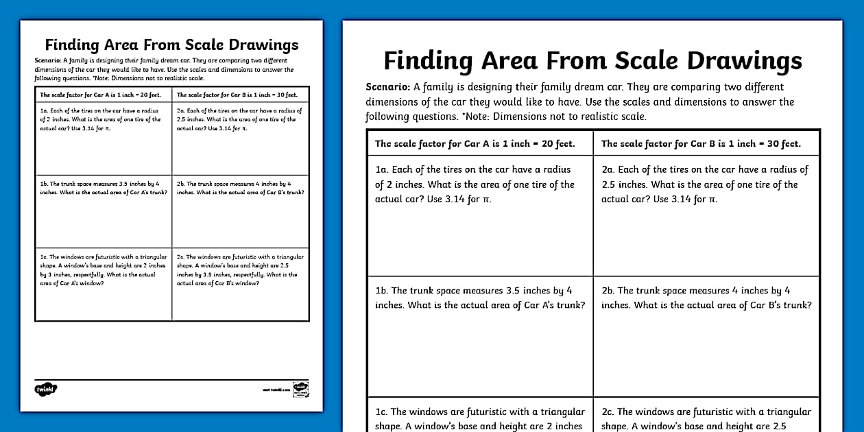 Seventh Grade Finding Area From Scale Drawings - Twinkl