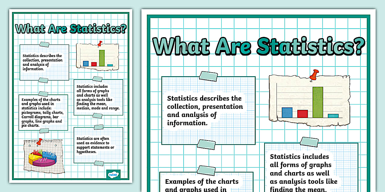 👉 What Are Statistics? Display Poster (teacher made)