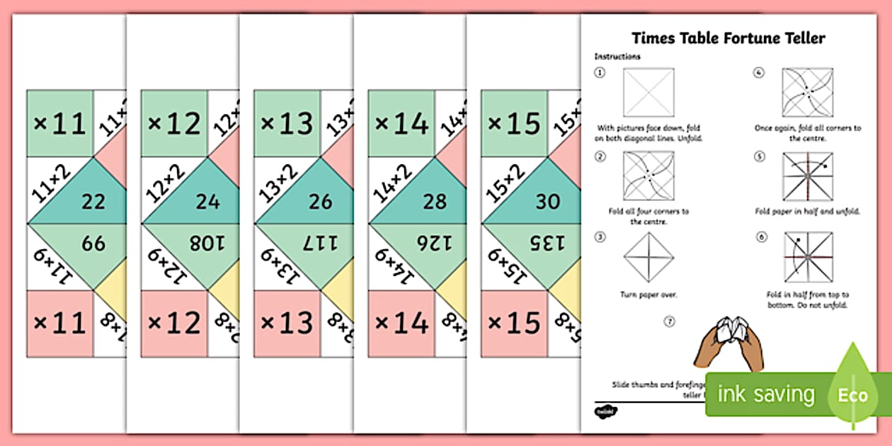 11-15 Times Tables Fortune Teller Pack - Primary Resource