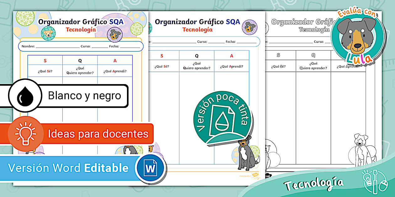 SQA | Cuadro SQA | Evaluación Formativa | Tecnología