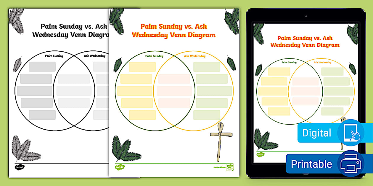 Difference Between Palm Sunday and Ash Wednesday | Twinkl
