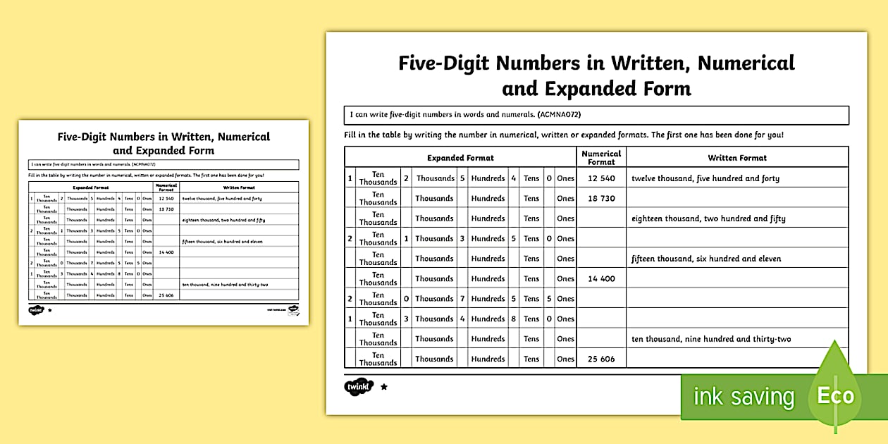 Five-Digit Numbers in Numerical, Written and Expanded Form Differentiated