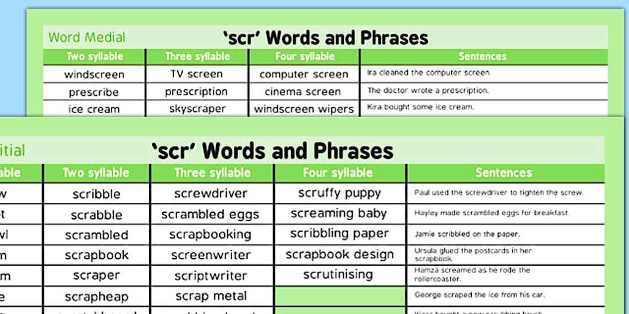 SCR Word List (Teacher-Made) - Twinkl
