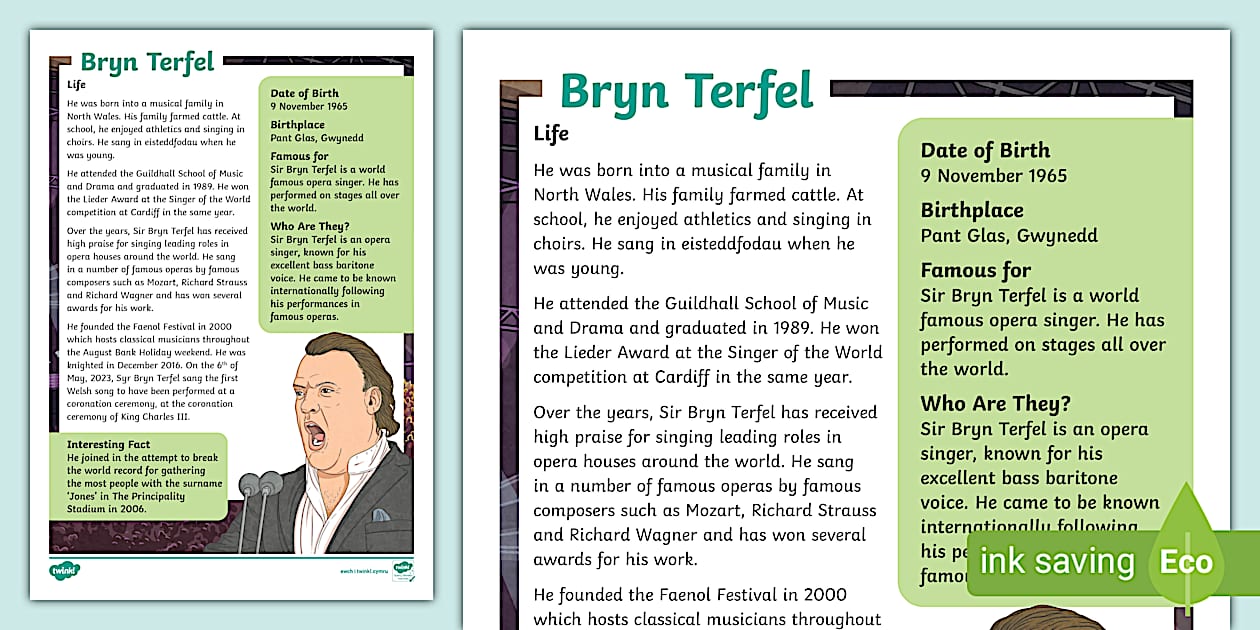 Sir Bryn Terfel Fact File (Teacher-Made) - Twinkl