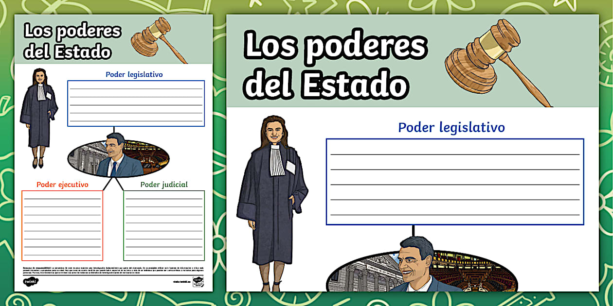 Mapa mental: Los poderes del Estado (teacher made) - Twinkl