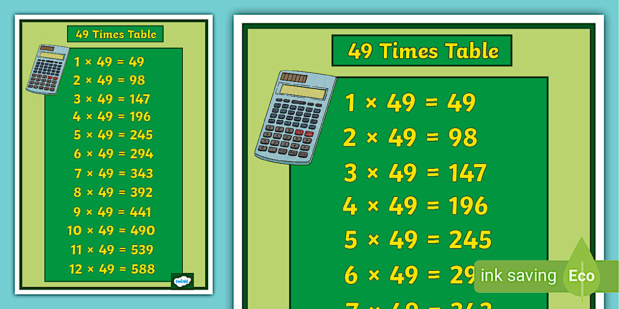 👉 49 Times Table Display Poster (teacher made) - Twinkl
