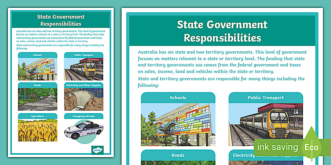 State Government Responsibilities Information Display Poster