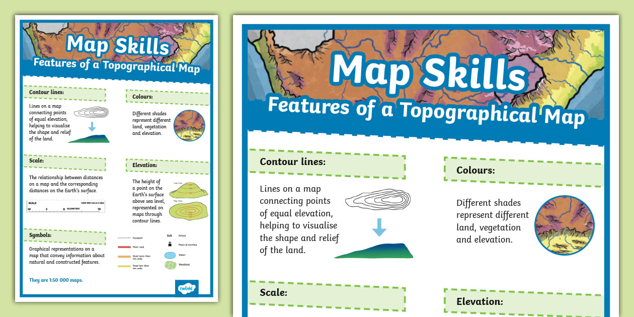 Gr 9: Map Skills: Features of a Topographical Map: Poster
