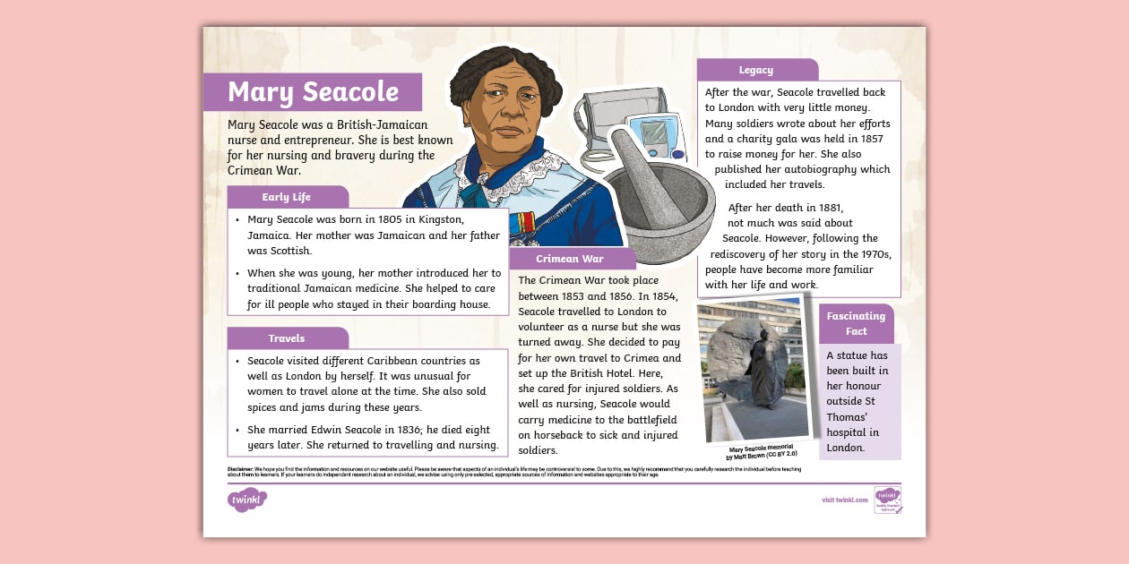 KS2 Mary Seacole Fact File (Teacher-Made) - Twinkl