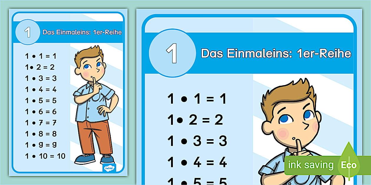 Das Einmaleins: Die 1er-Reihe Poster (teacher made) - Twinkl