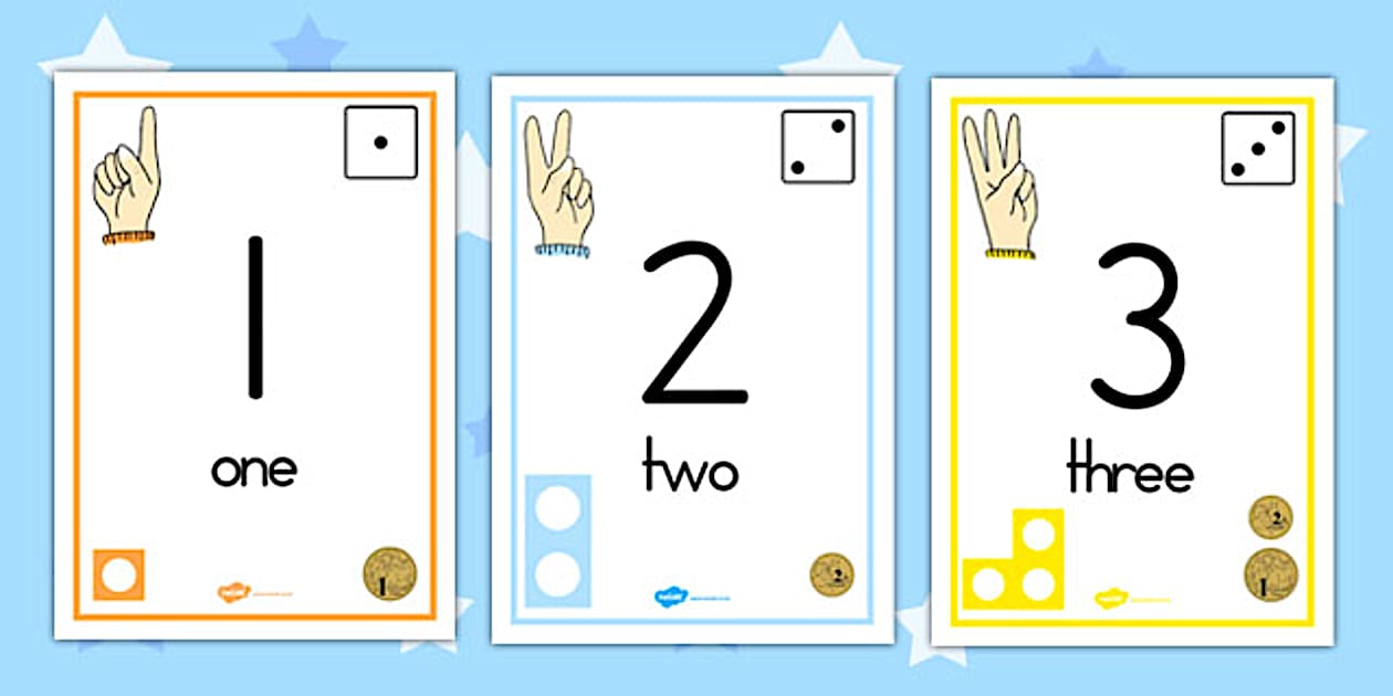 Visual Number Line Posters (teacher made) - Twinkl