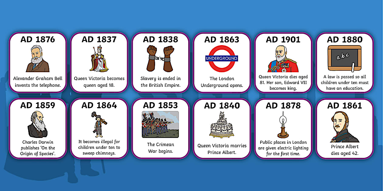 Victorian Era Timeline - Victorian Times And dates Activity