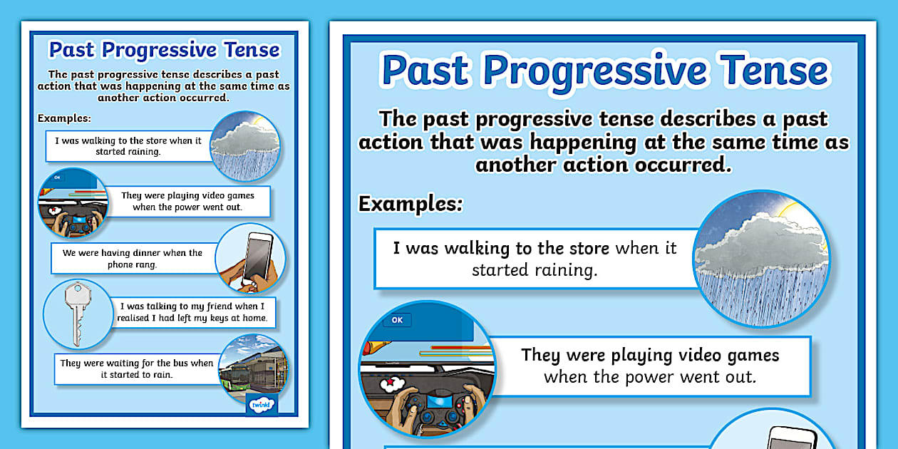 Past Tense: Progressive with Examples Display Poster