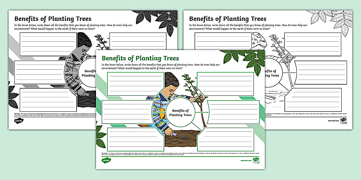 Benefits of Planting Trees Mind Map (teacher made) - Twinkl
