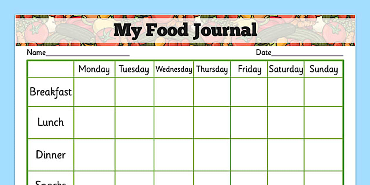 Healthy Eating Diary Template - F-2 - Topics (teacher made)