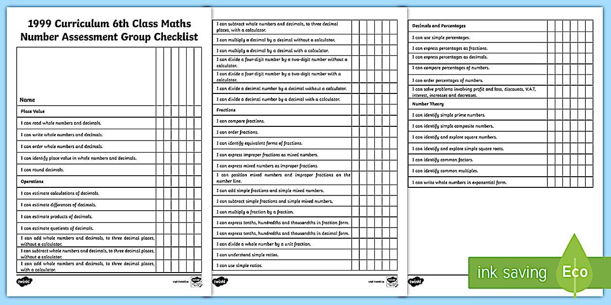 1999 Curriculum 6th Class Maths Number Assessment Group Checklist