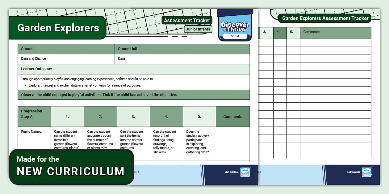 Garden Exploreres Data Assessment Tracker for Junior Infants