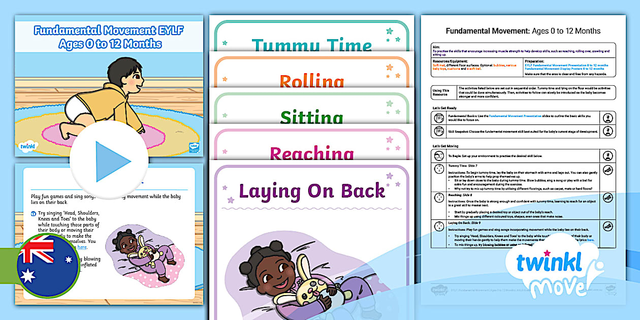 Fundamental Movement Resource Pack 0 to 12 Months