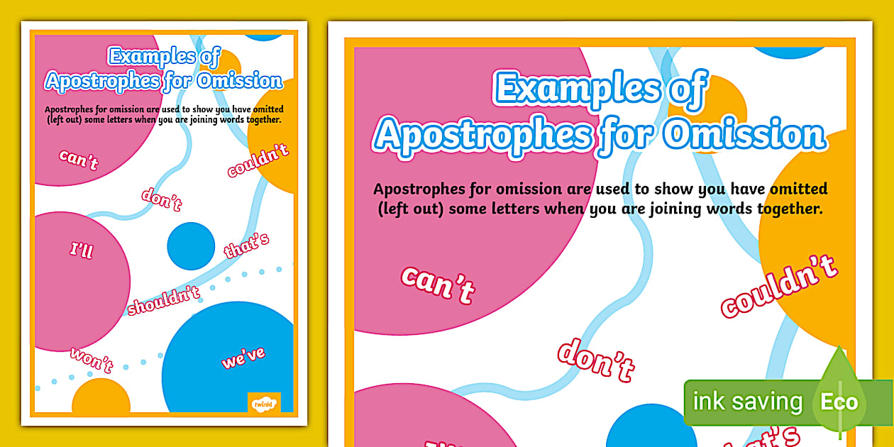 Examples of Apostrophes for Omission Display Poster - Twinkl