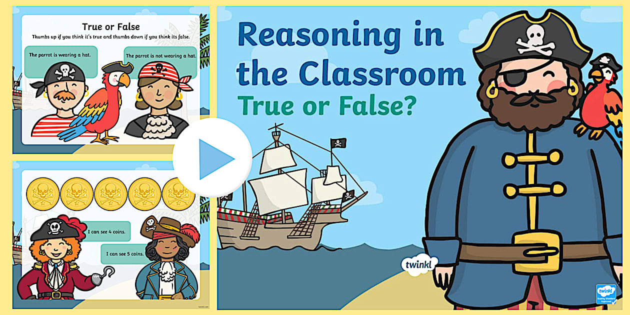 Reasoning in the Classroom PowerPoint (Lehrer gemacht)