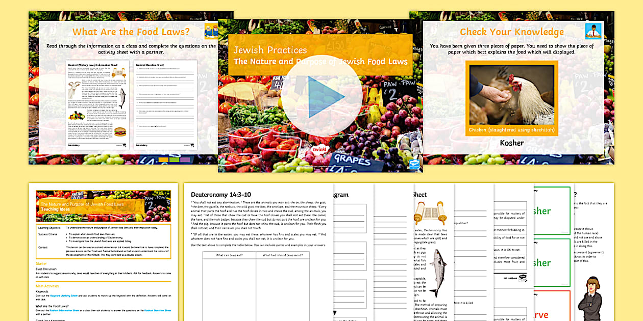 Jewish Practices: The Nature and Purpose of Jewish Food Laws Lesson Pack