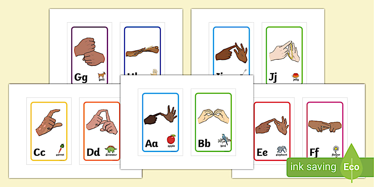 Editable British Sign Language Alphabet Image Prompt Frame
