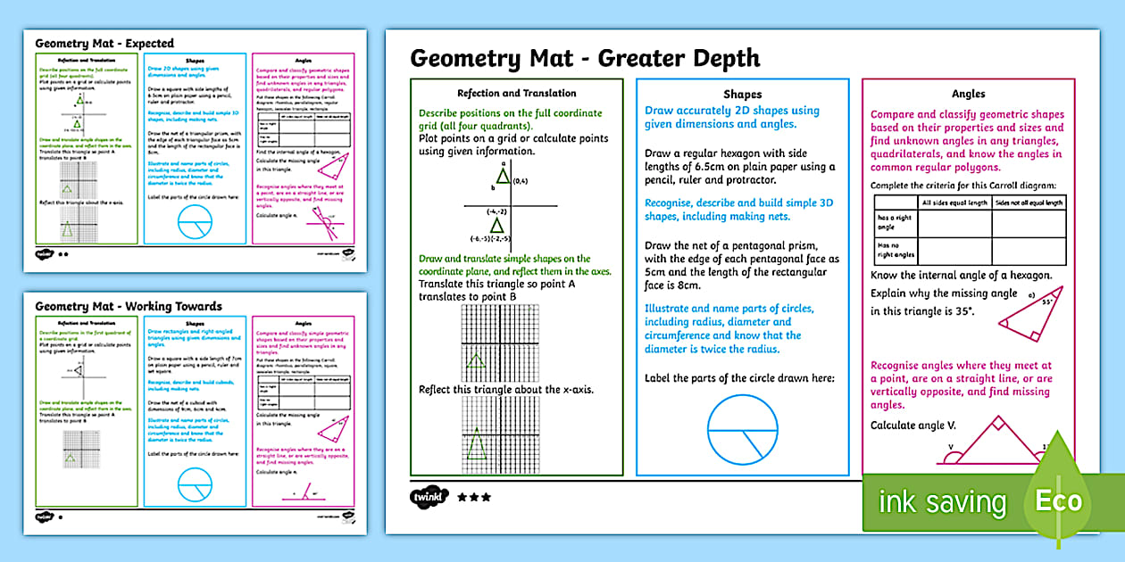 Geometry Differentiated Math Mats - Math Resource - Twinkl