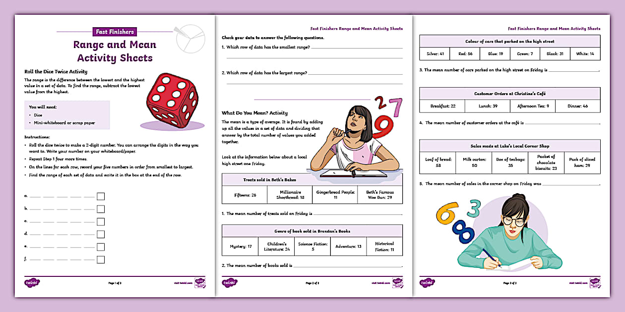 Fast Finishers Range and Mean Activity Sheets (Teacher-Made)