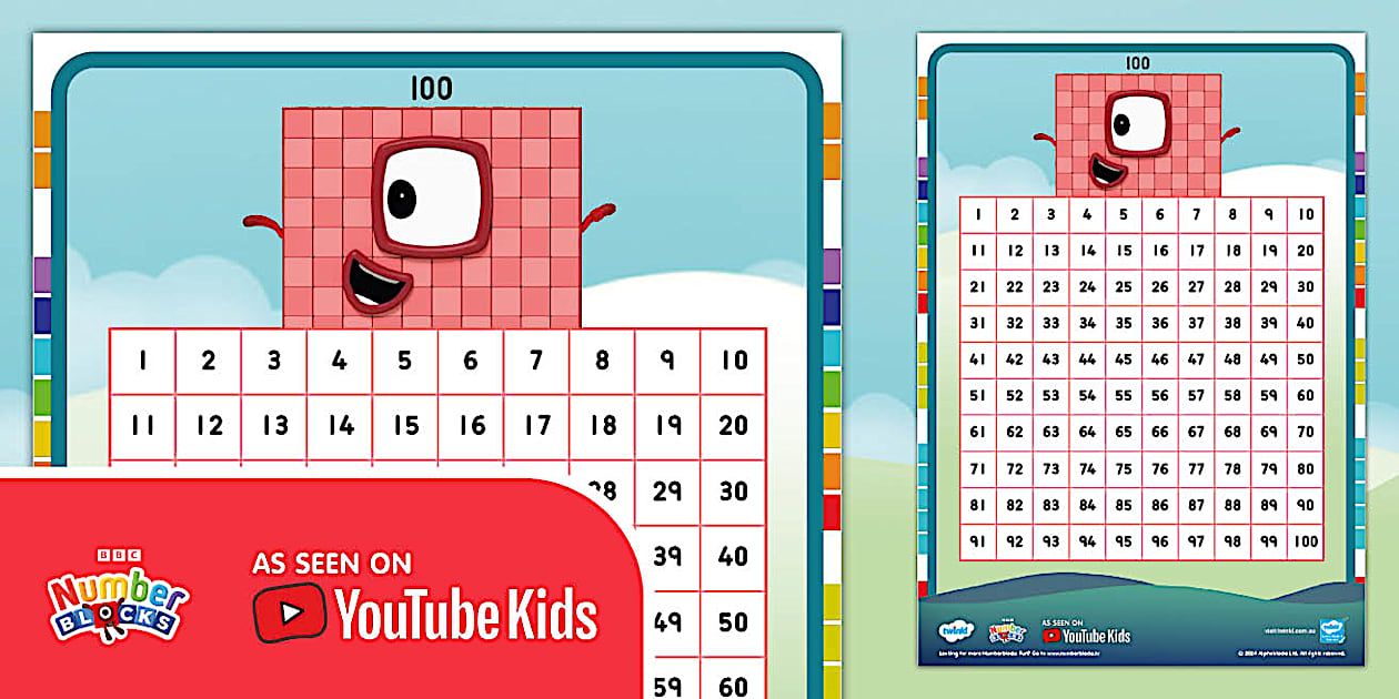 Numberblocks: 100 Square (teacher made) - Twinkl