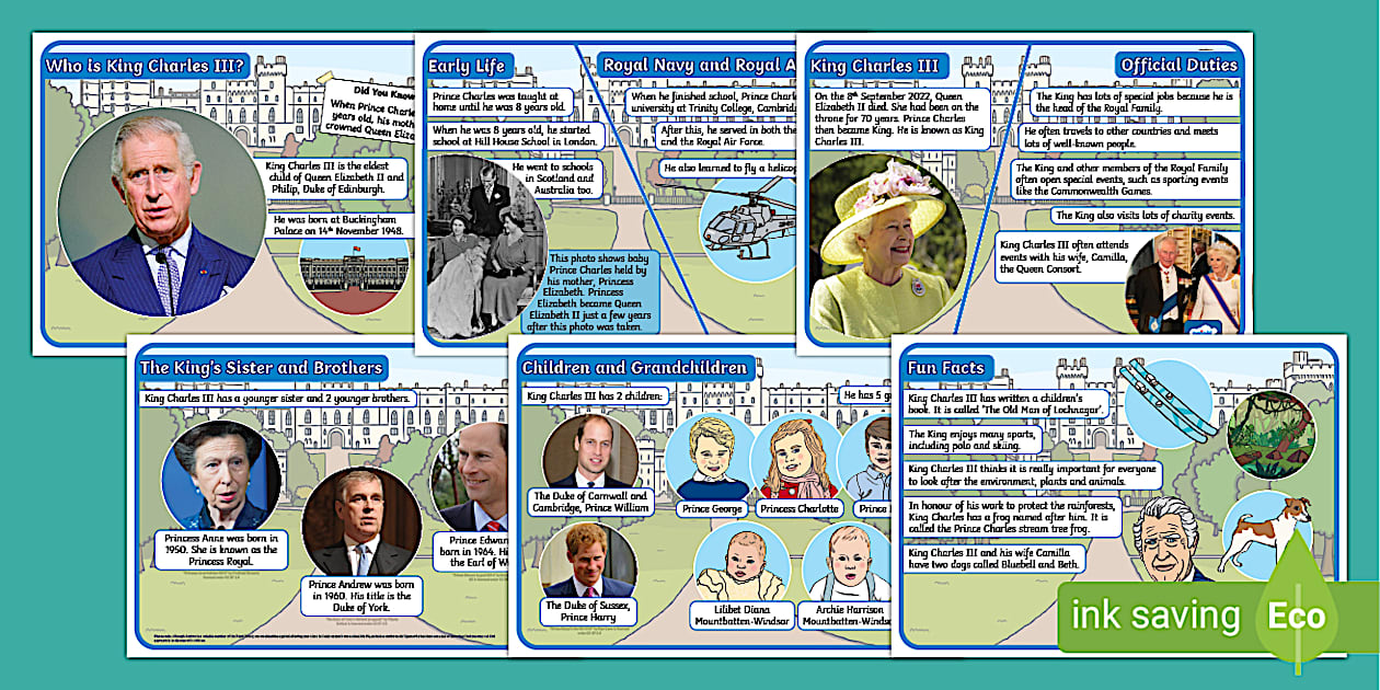 EYFS All About King Charles III Fact Files (teacher made)