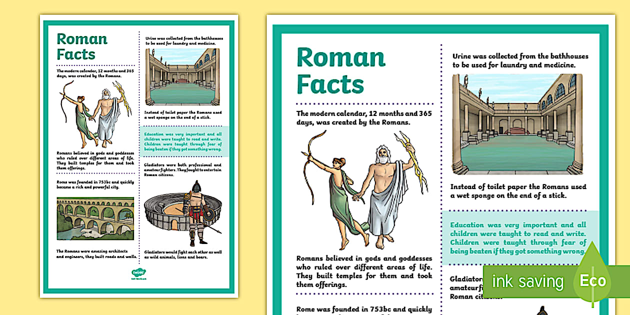 Cursive Roman Facts Poster for Kids (teacher made) - Twinkl