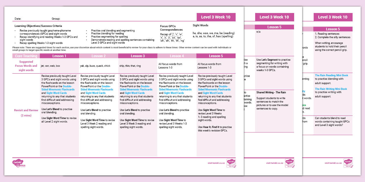 Phonics Level 3 Recap Lesson Plan - Level 3 Week 10