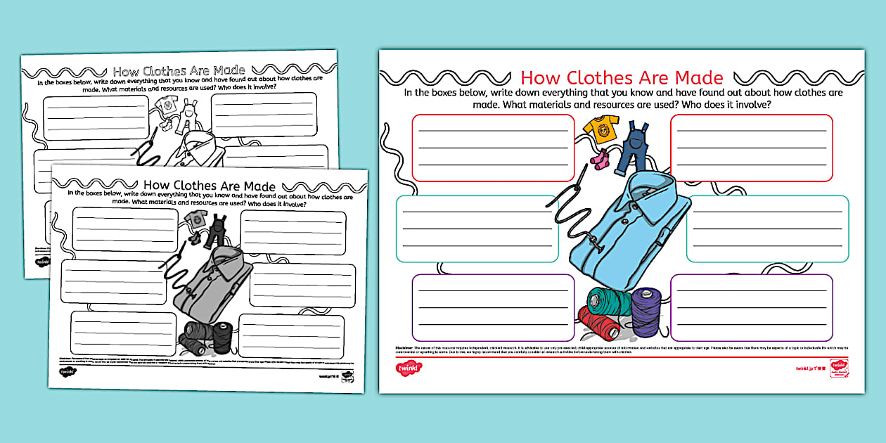 How Clothes Are Made Mind Map - Twinkl