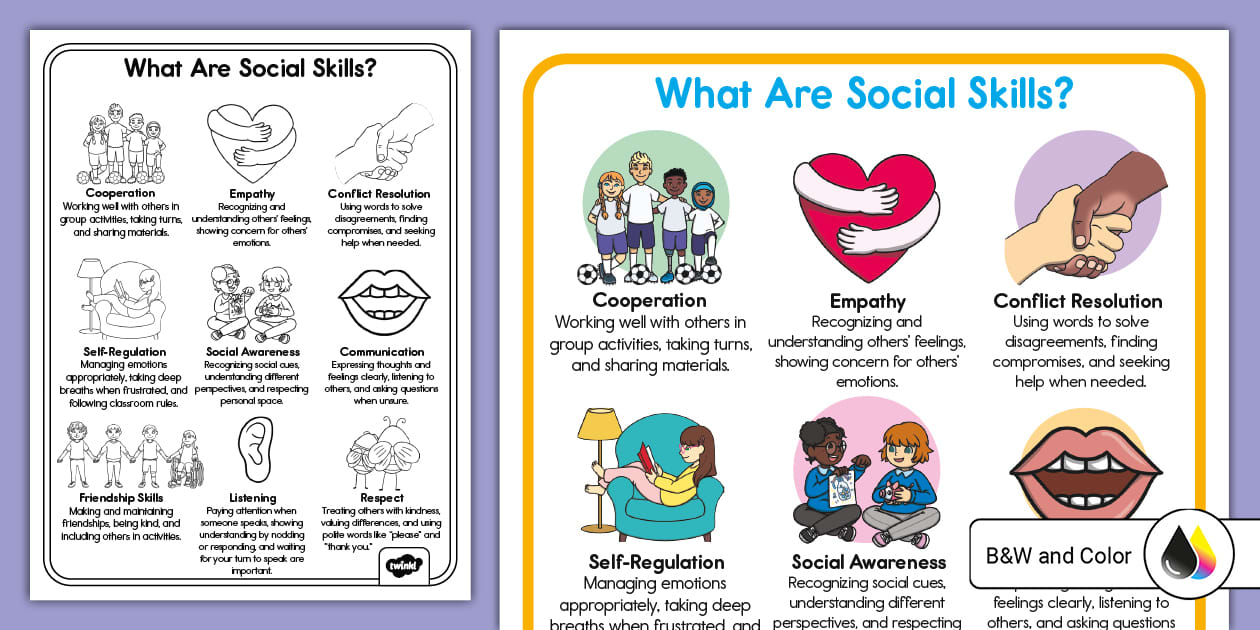 What Are Social Skills? Poster (teacher made) - Twinkl
